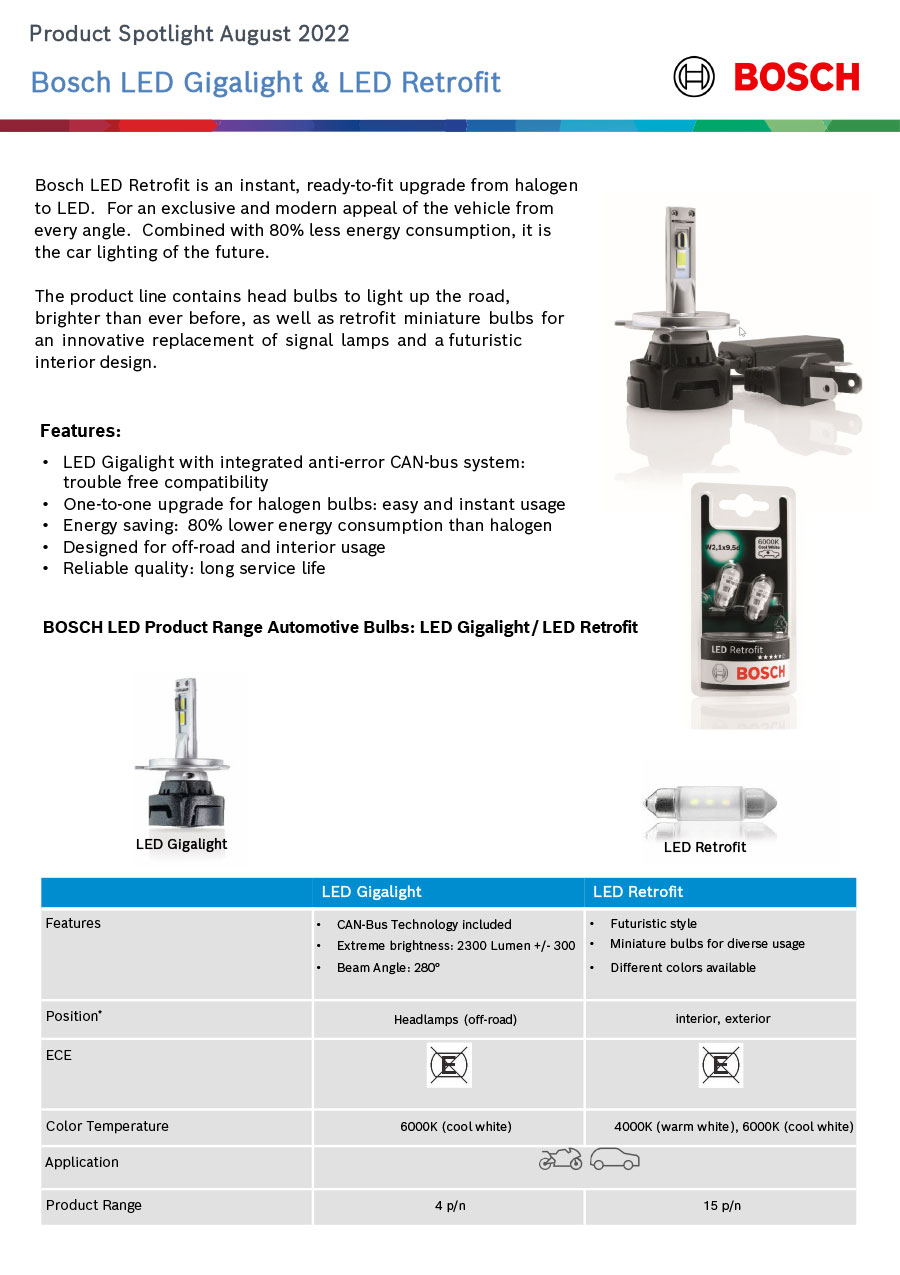 Bosch LED Gigalight — Diesel Electric